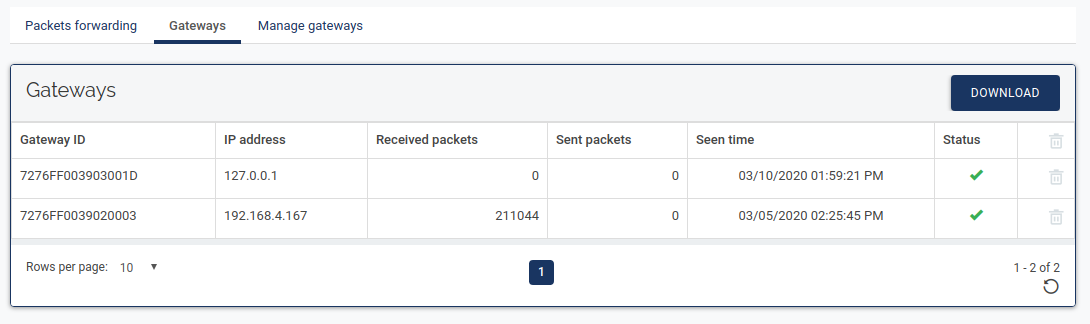 wiki:webui:configuration:multi_gateways [Wanesy™ SPN (End Of Life)]